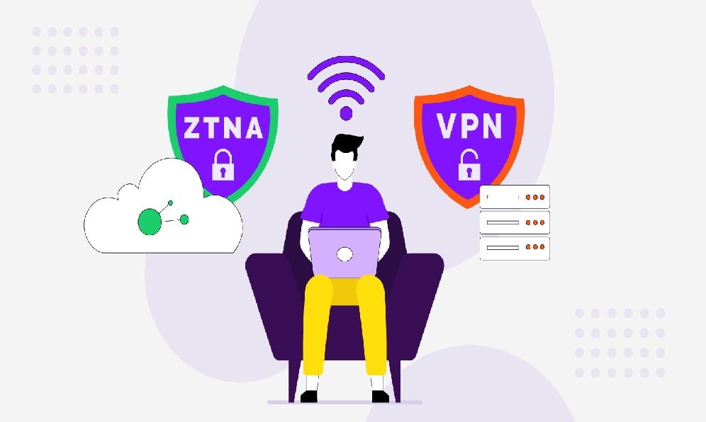 Zero Trust Network Access (ZTNA) vs. VPN Tradicionales: Un nuevo ... Zero Trust Network Access (ZTNA) vs. VPN Tradicionales: Un nuevo ...