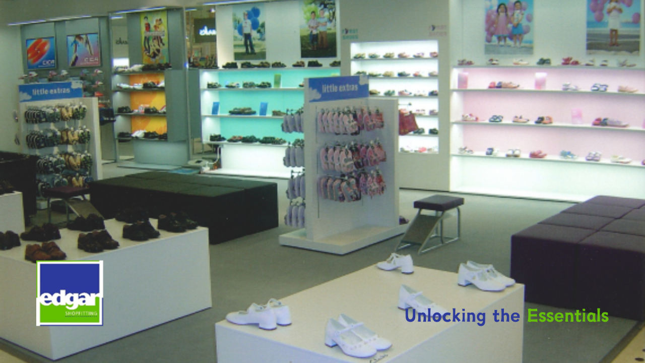 Unlocking the Essentials: Navigating Fixtures and Displays with Expert ... Unlocking the Essentials: Navigating Fixtures and Displays with Expert ...