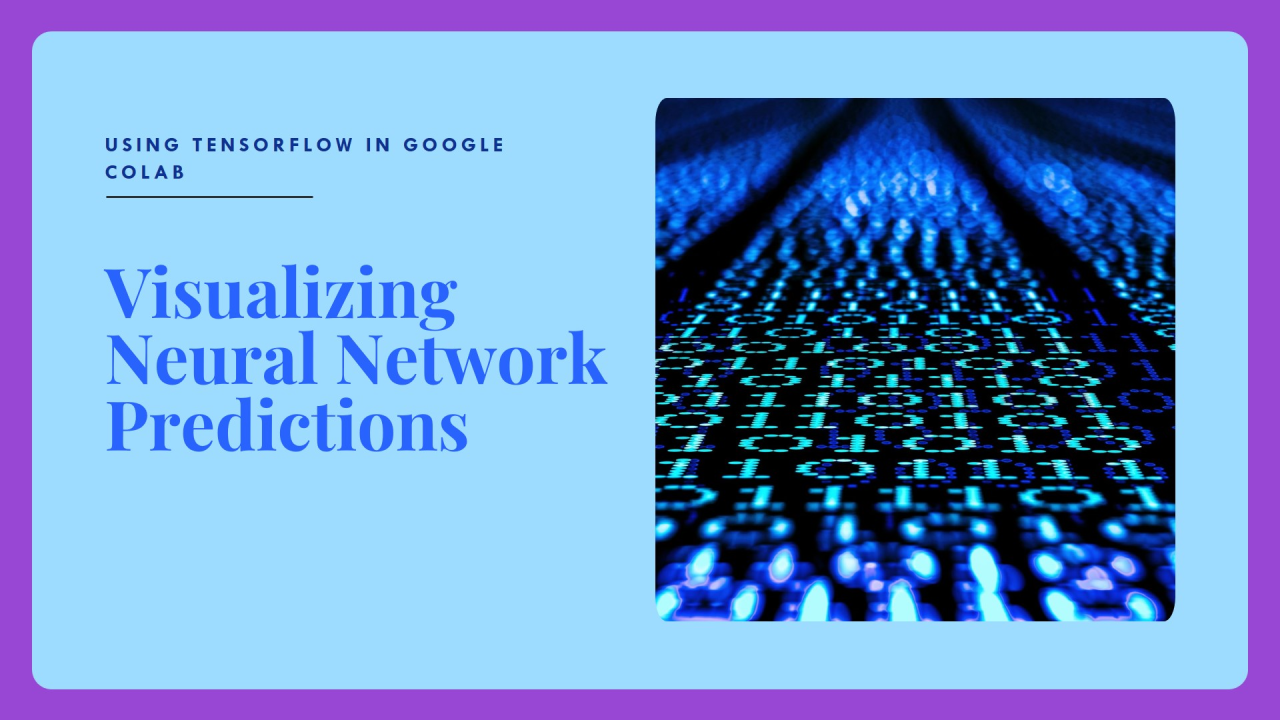 Visualizing Neural Network Predictions on MNIST Dataset Using ... Visualizing Neural Network Predictions on MNIST Dataset Using ...