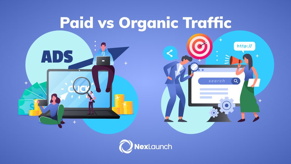 Paid Vs. Organic Traffic Paid Vs. Organic Traffic