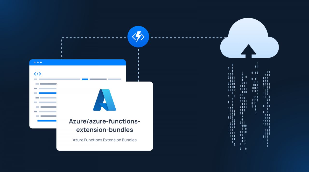 Let Microsoft Azure Functions Manage Your Infrastructure! Let Microsoft Azure Functions Manage Your Infrastructure!