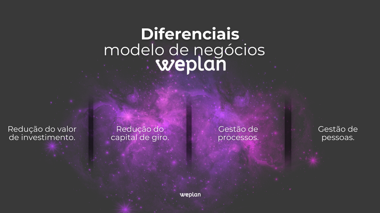 Como adicionar uma nova fonte de receita em seu bolso? Como adicionar uma nova fonte de receita em seu bolso?