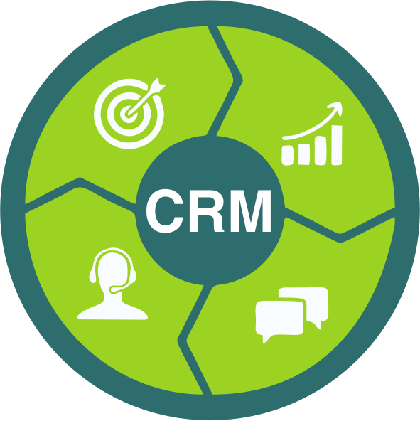 Why use CRM? Why use CRM?