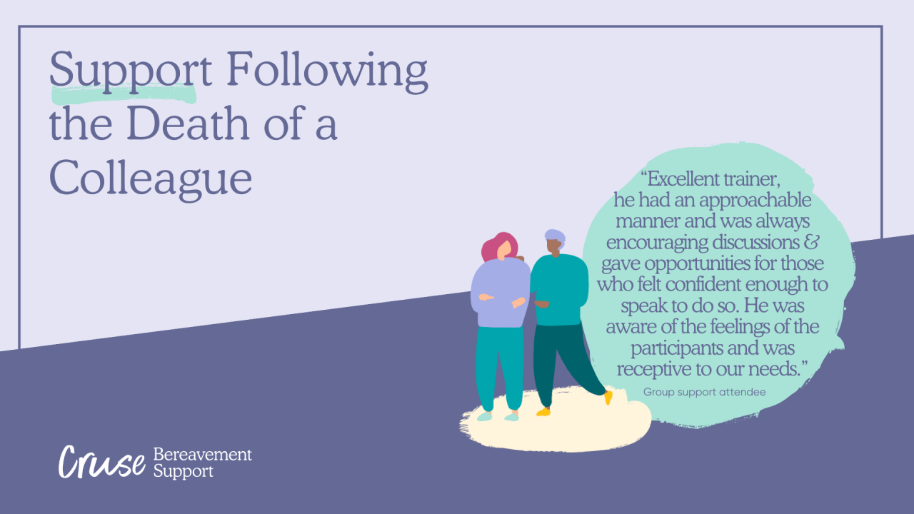 Navigating Grief and Loss in the Workplace: Support in the Aftermath of ... Navigating Grief and Loss in the Workplace: Support in the Aftermath of ...