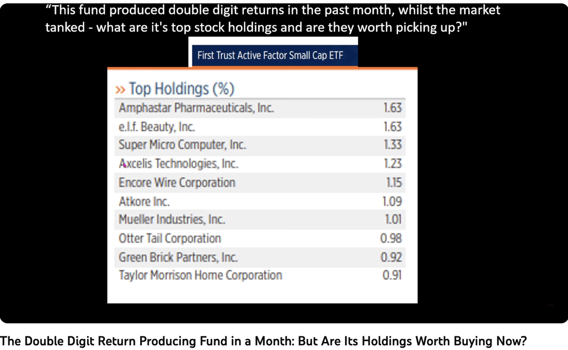 The Double Digit Return Producing Fund in a Month: But Are Its Holdings ... The Double Digit Return Producing Fund in a Month: But Are Its Holdings ...