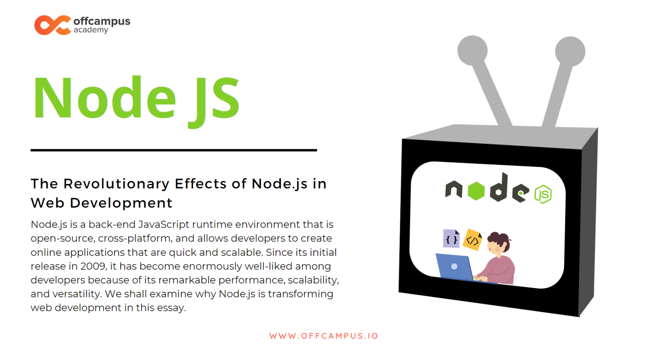 Node JS Node JS