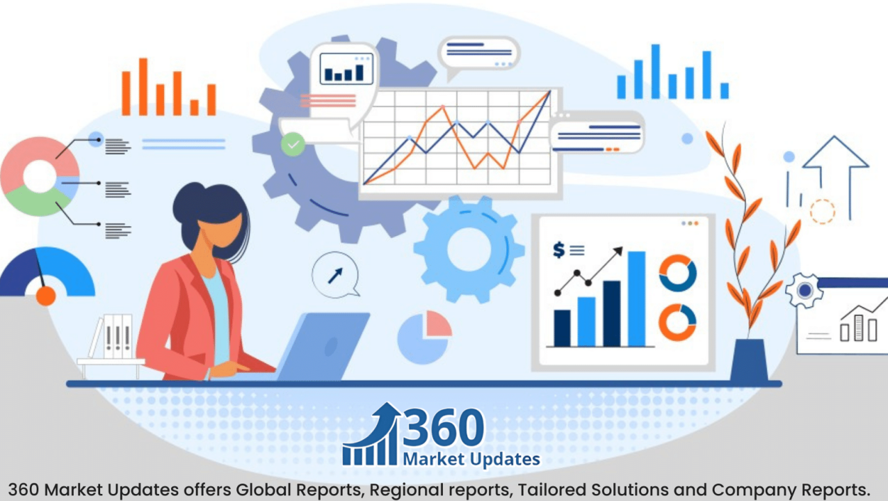 Maritime Big Data Market | Emerging Trends and Forecasts to 2032 Maritime Big Data Market | Emerging Trends and Forecasts to 2032