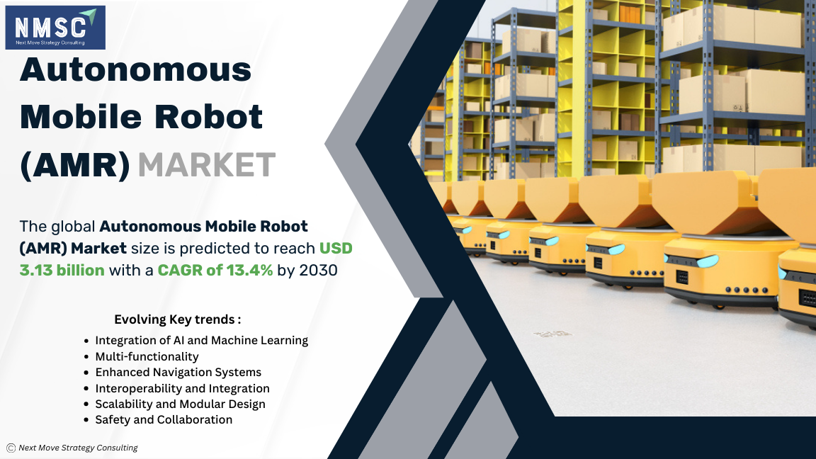 Bridging the Gap: Autonomous Mobile Robot Market Solutions for Supply Chain Bridging the Gap: Autonomous Mobile Robot Market Solutions for Supply Chain
