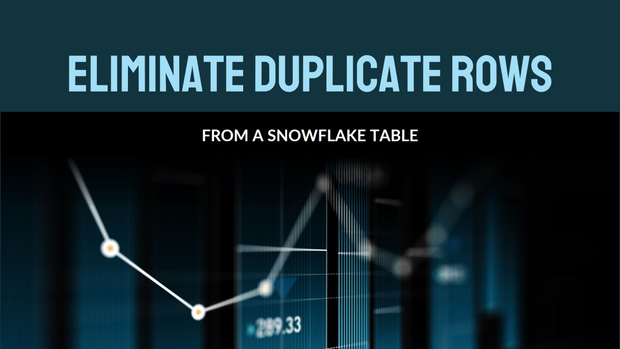 How to De-Duplicate Data in Snowflake How to De-Duplicate Data in Snowflake