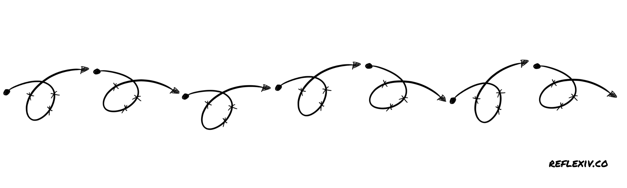 Designing for *relational* outcomes Designing for *relational* outcomes