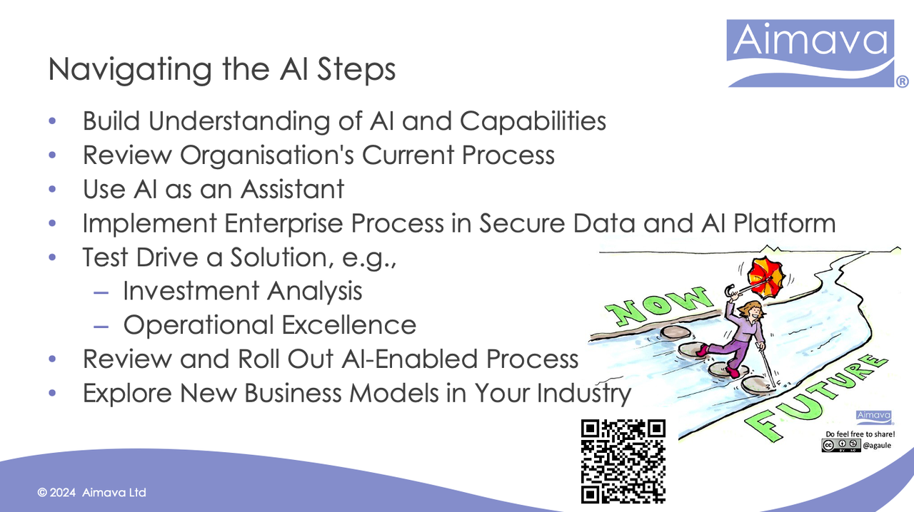 Steps for Successful AI Implementation in Organisations Steps for Successful AI Implementation in Organisations
