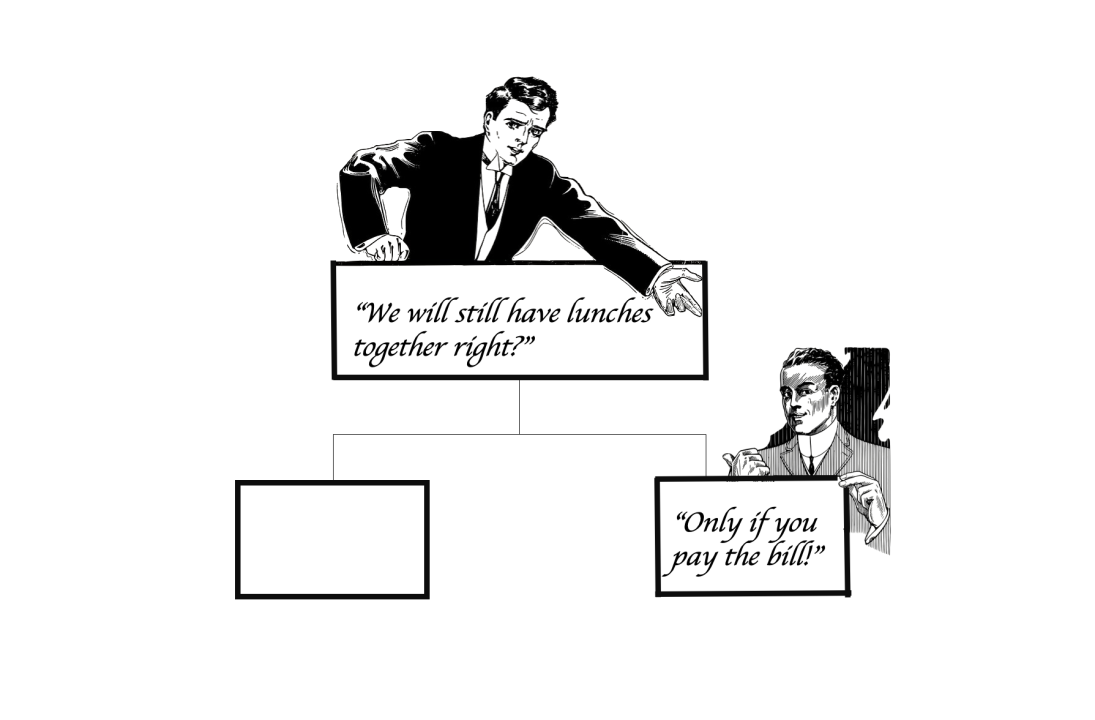 New Manager's Dilemma: Navigating Changing Work Relationships New Manager's Dilemma: Navigating Changing Work Relationships