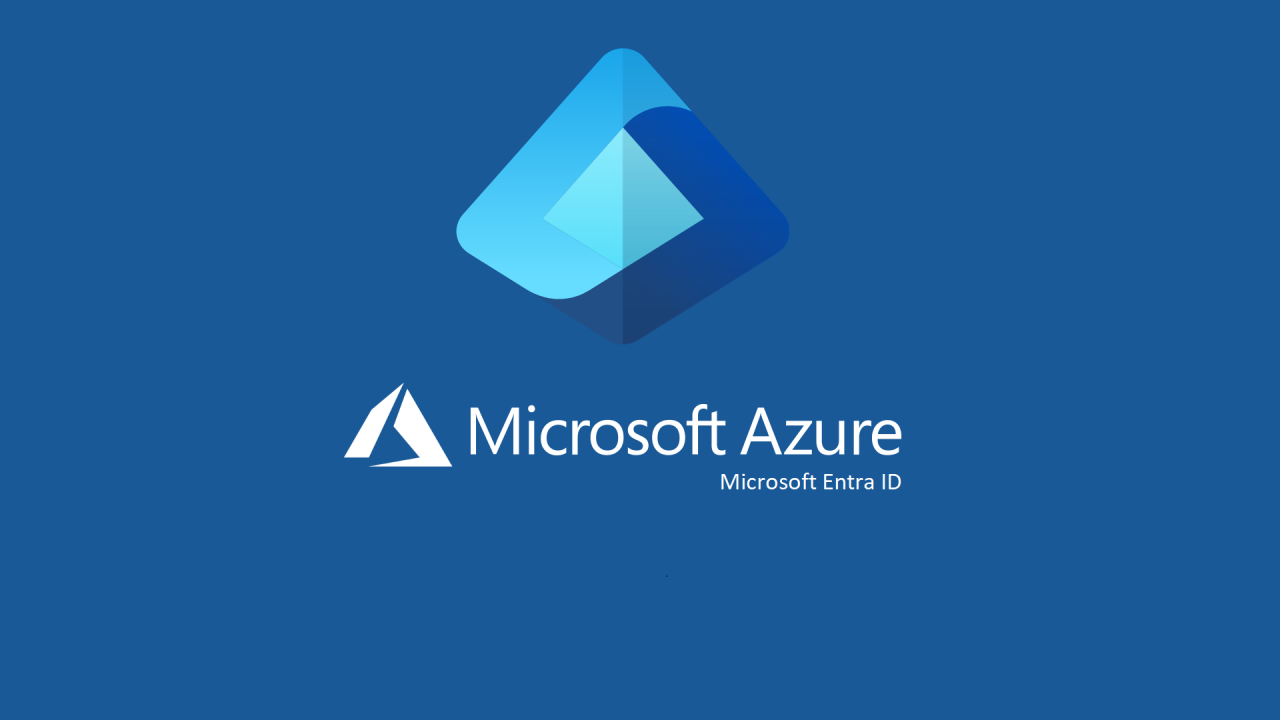 Securing Azure Environments Using Identity and RBAC Securing Azure Environments Using Identity and RBAC