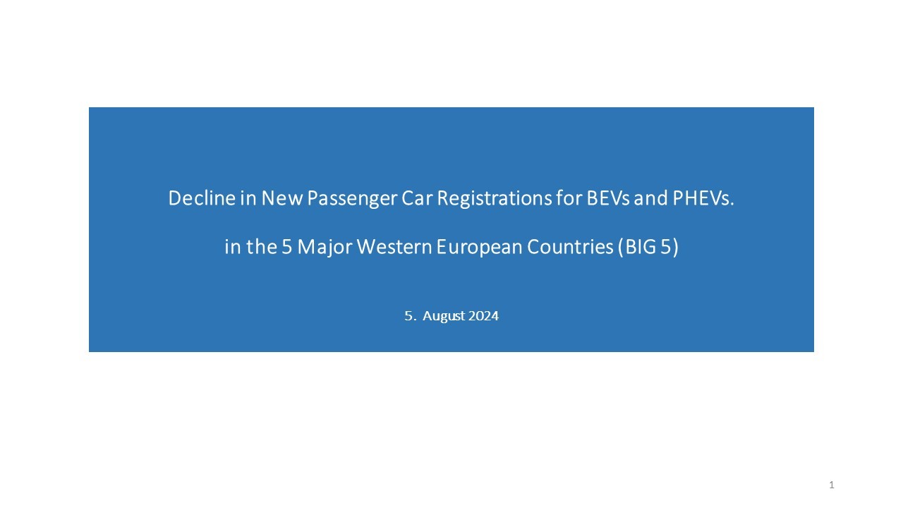 Decline in New Passenger Car Registrations for Battery-Electric ... Decline in New Passenger Car Registrations for Battery-Electric ...