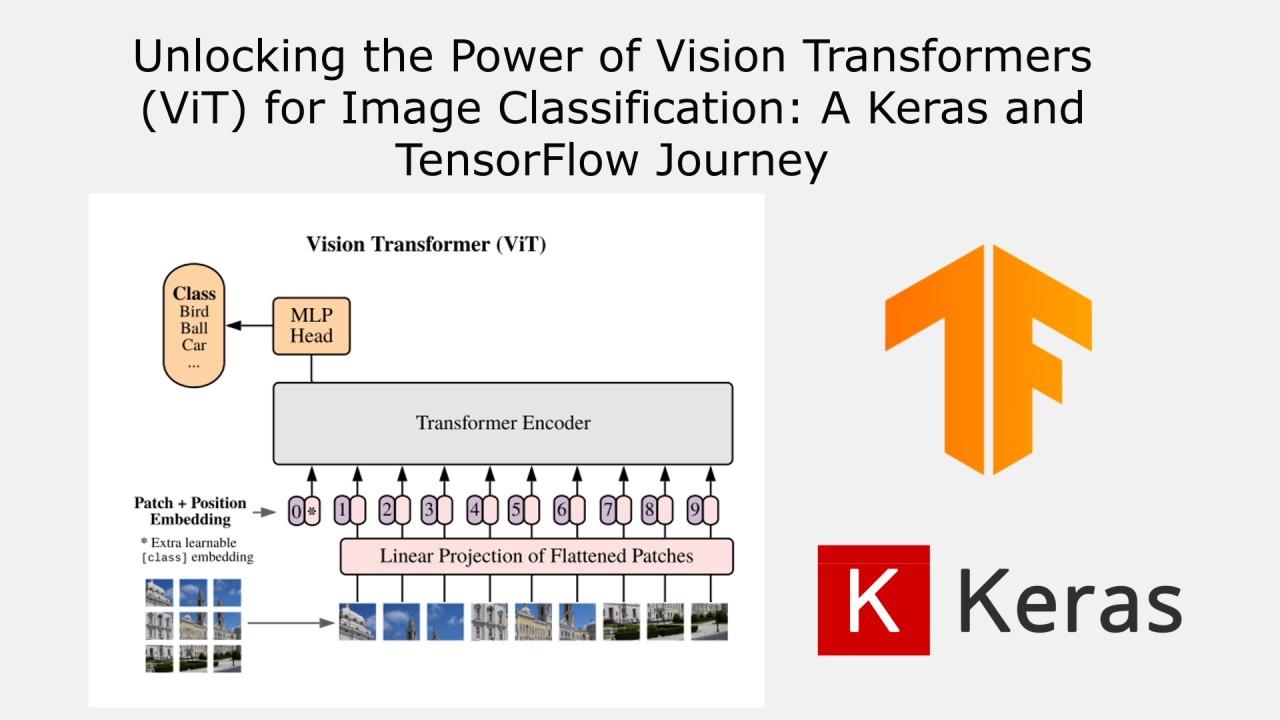 Mastering Image Classification with Vision Transformers (ViT): A Modern ... Mastering Image Classification with Vision Transformers (ViT): A Modern ...