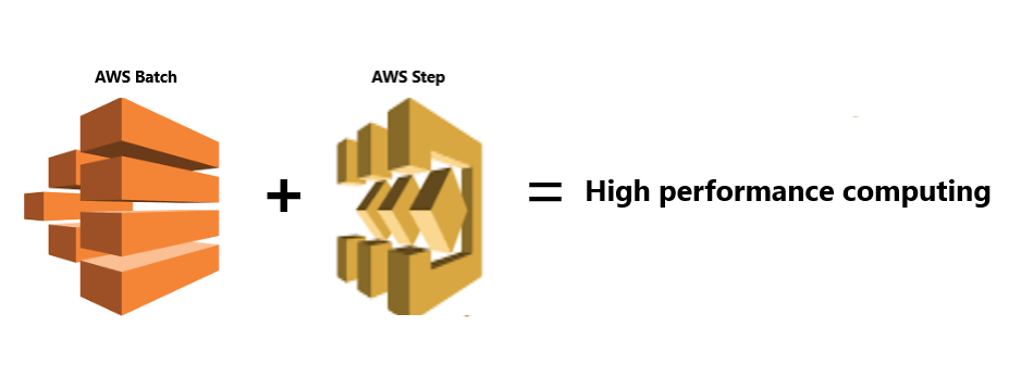 Run scalable, cost-effective workloads on AWS in parallel using AWS ... Run scalable, cost-effective workloads on AWS in parallel using AWS ...