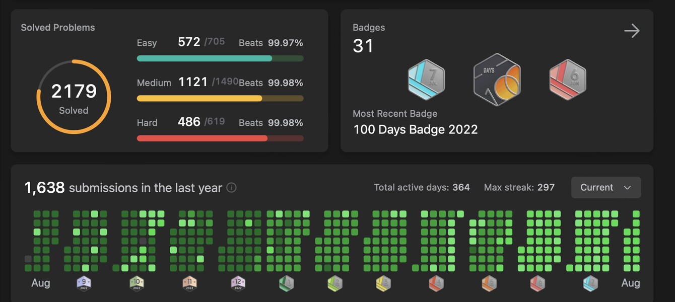 LeetCode, Hard, last two problems: 2809. Minimum Time to Make Array Sum ... LeetCode, Hard, last two problems: 2809. Minimum Time to Make Array Sum ...