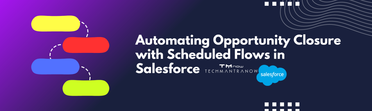 Automating Opportunity Closure with Scheduled Flows in Salesforce Automating Opportunity Closure with Scheduled Flows in Salesforce