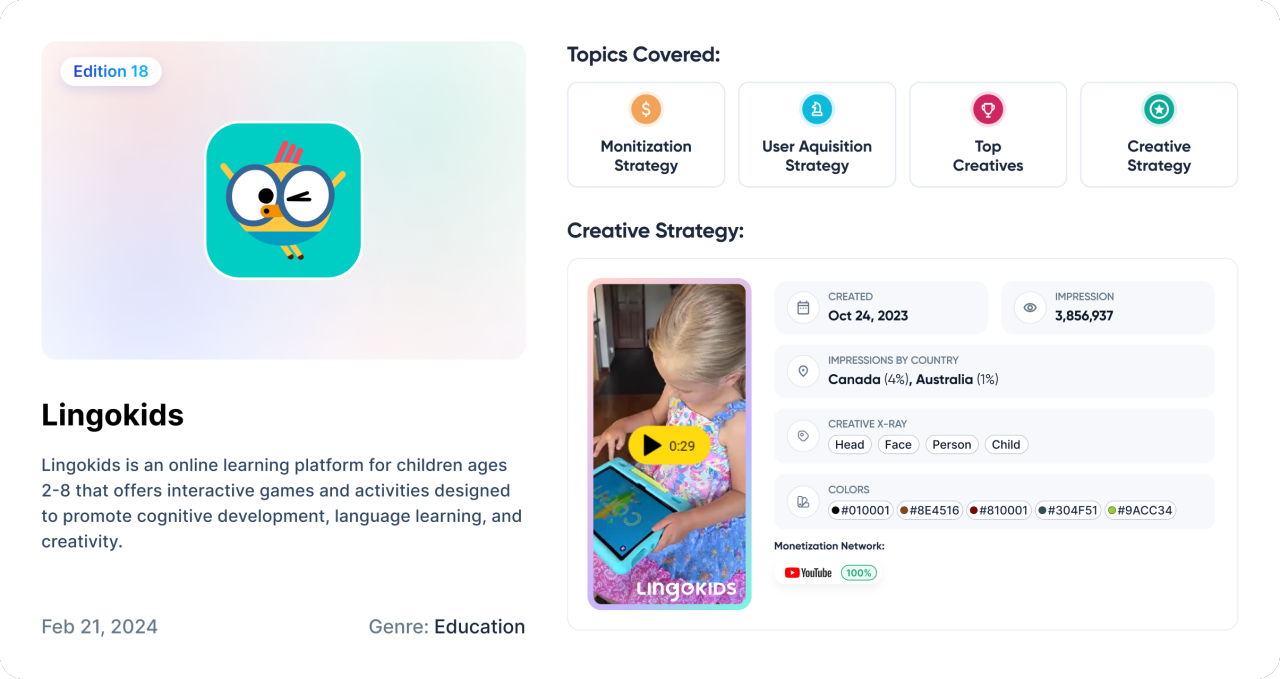 #18 Deconstructing Lingokids by BLKBOX.ai #18 Deconstructing Lingokids by BLKBOX.ai