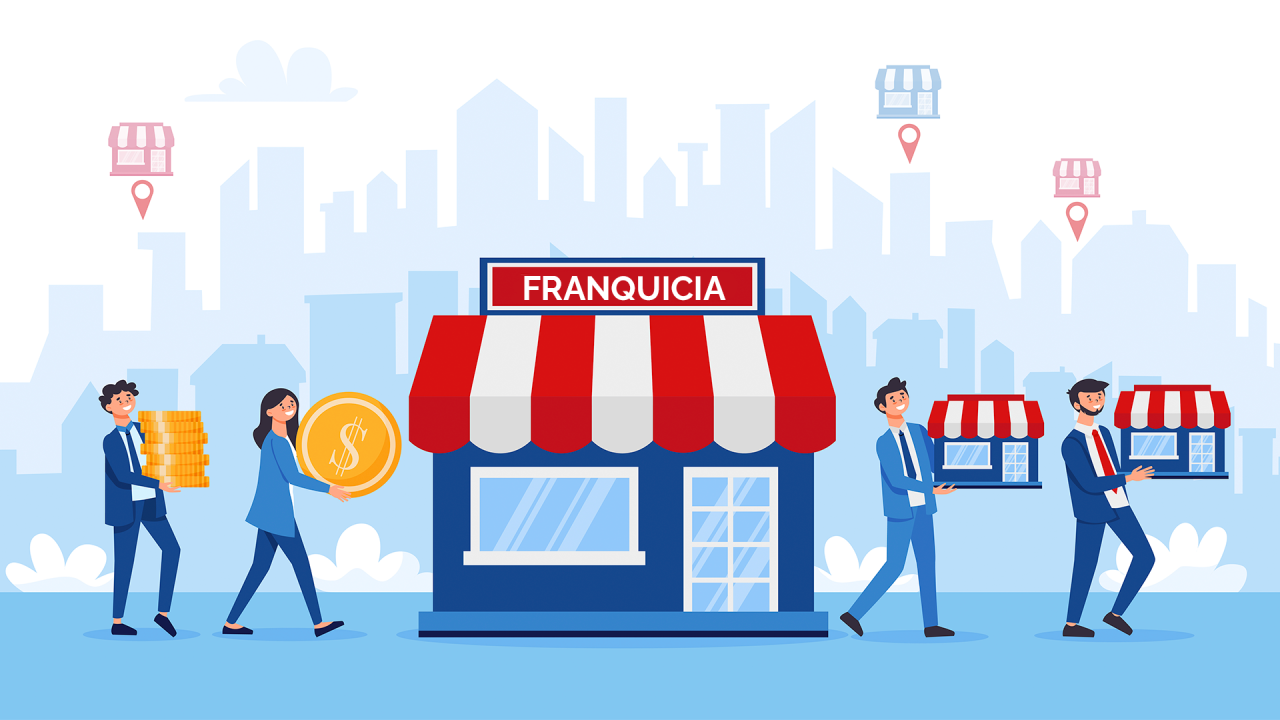 10 Consejos Claves para un Franquiciado: ¡Descubre cómo Triunfar en el ... 10 Consejos Claves para un Franquiciado: ¡Descubre cómo Triunfar en el ...