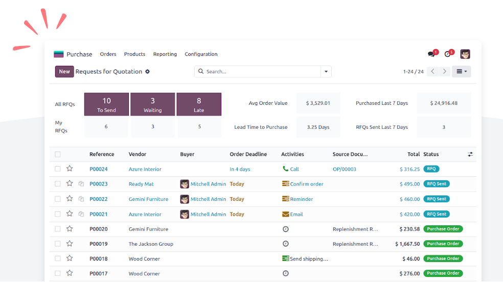Enhancing procurement efficiency with Odoo purchase - #odoo Enhancing procurement efficiency with Odoo purchase - #odoo