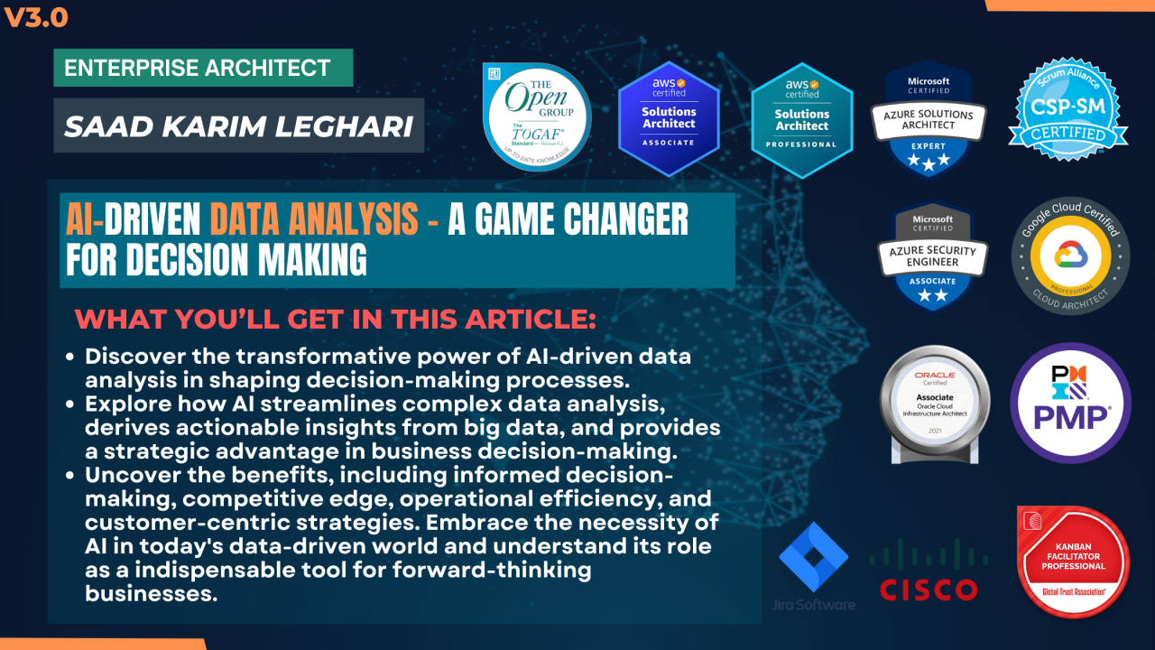AI-Driven Data Analysis AI-Driven Data Analysis