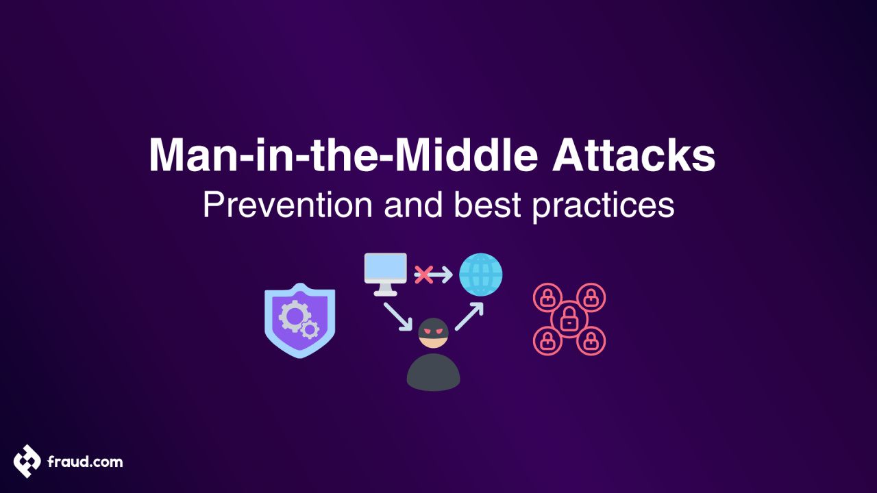 Man-in-the-Middle Attacks -Prevention and best practices Man-in-the-Middle Attacks -Prevention and best practices