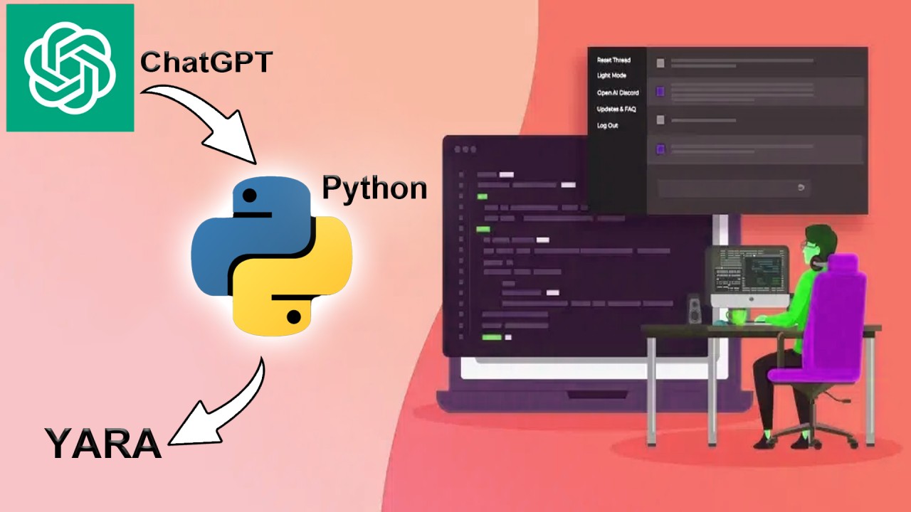 Base64 Encoded malware Detection Engineering | ChatGPT to Python to Yara Base64 Encoded malware Detection Engineering | ChatGPT to Python to Yara