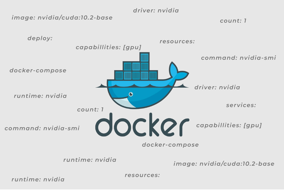 Docker Compose GPU Access and Reservation Docker Compose GPU Access and Reservation