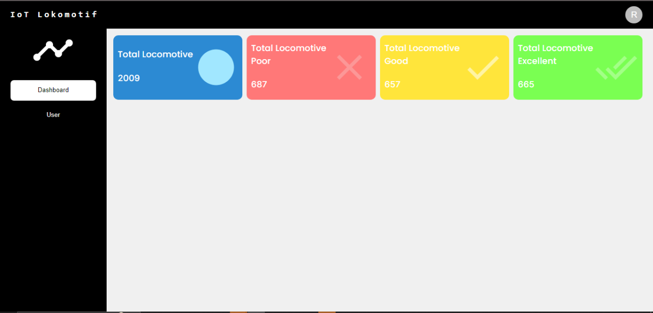 Simulasi IoT Lokomotif dengan NodeJS, Kafka, MongoDB, PostgreSQL ... Simulasi IoT Lokomotif dengan NodeJS, Kafka, MongoDB, PostgreSQL ...