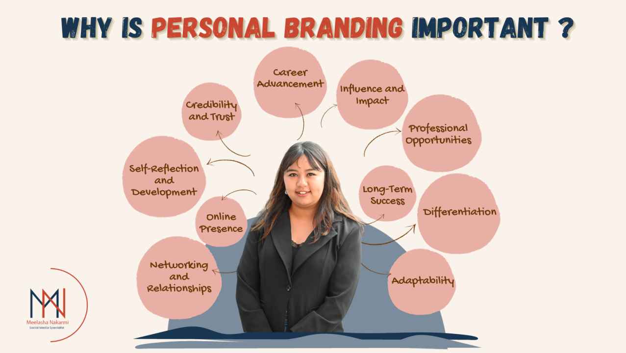 Why Is Personal Branding Important? Why Is Personal Branding Important?