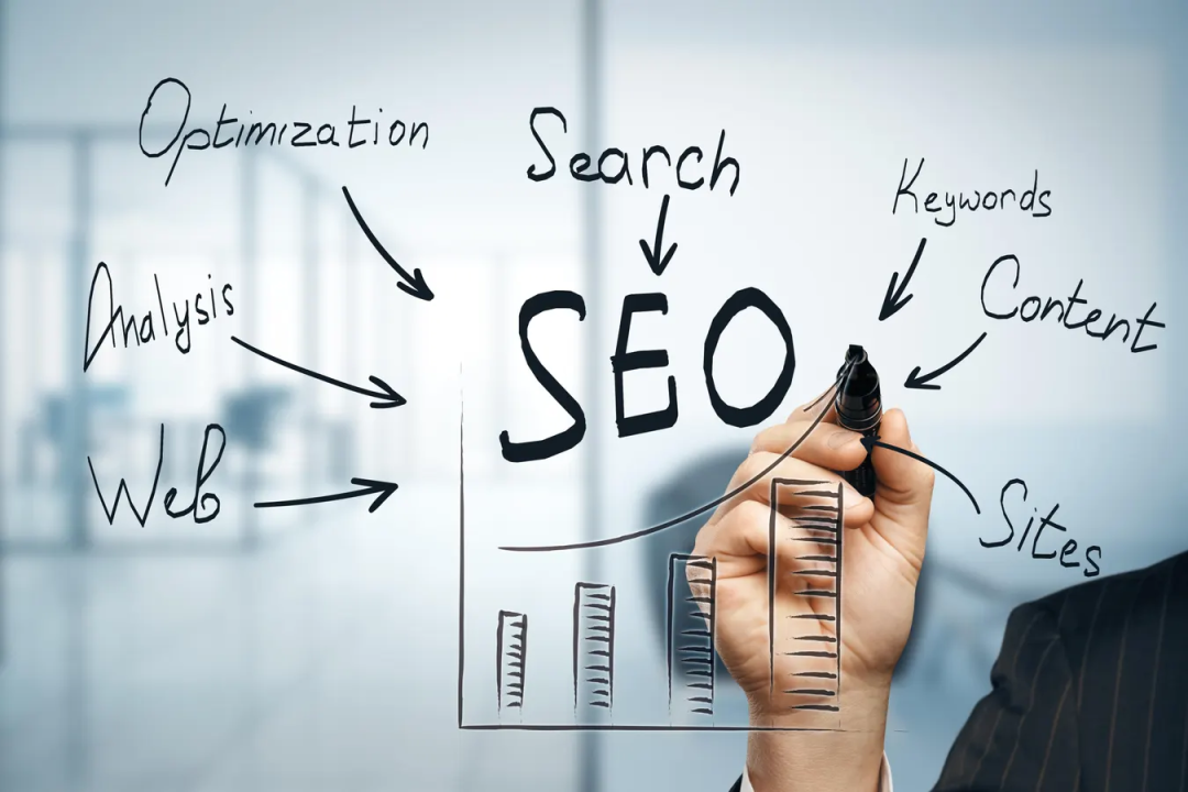 Unlocking the Power of Search Intent Unlocking the Power of Search Intent