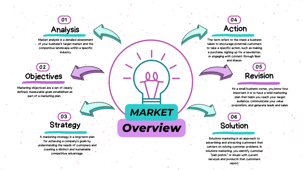 Network Interface Controller (NIC) Market 2024 Size, Share and Business ... Network Interface Controller (NIC) Market 2024 Size, Share and Business ...