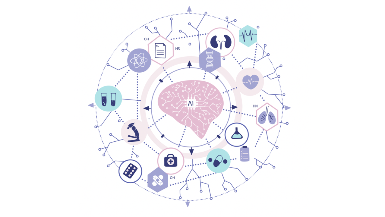 Unimodal versus Multimodal Machine Learning in Precision Medicine ... Unimodal versus Multimodal Machine Learning in Precision Medicine ...