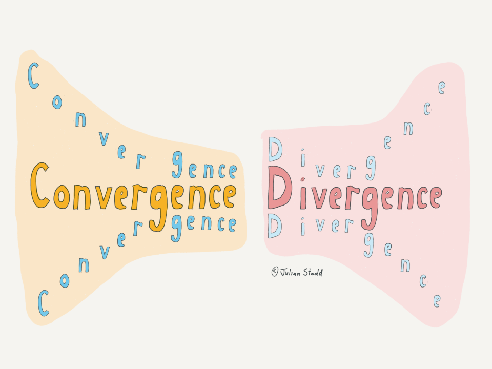 Convergence - Divergence Convergence - Divergence