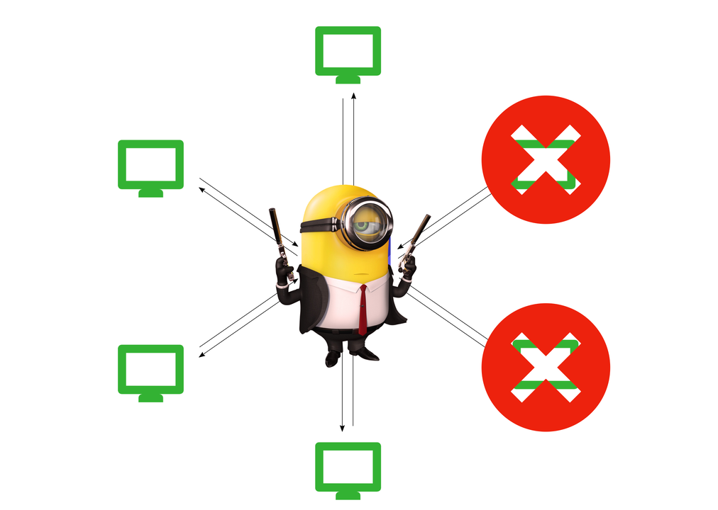 Robust Machine-Learning Robust Machine-Learning