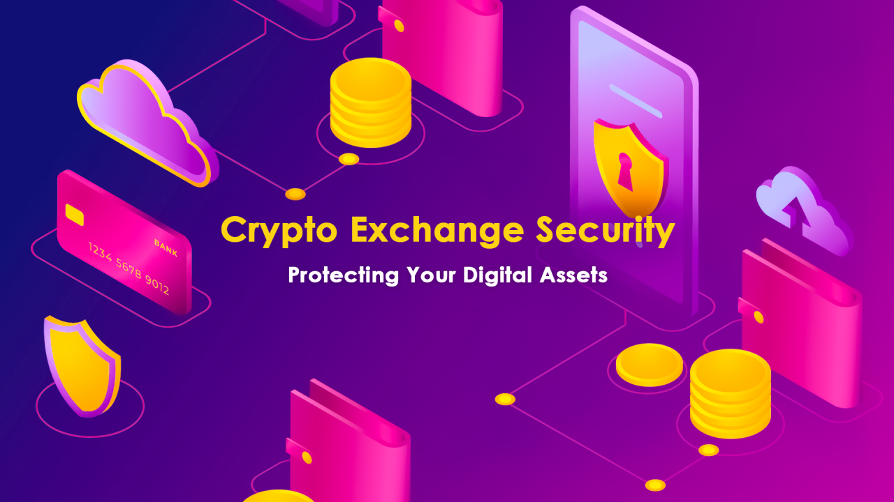 Crypto Exchange Security: Protecting Your Digital Assets Crypto Exchange Security: Protecting Your Digital Assets