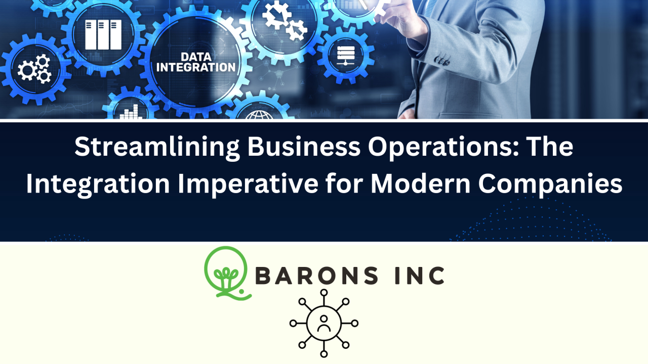 Streamlining Business Operations: The Integration Imperative for Modern ... Streamlining Business Operations: The Integration Imperative for Modern ...