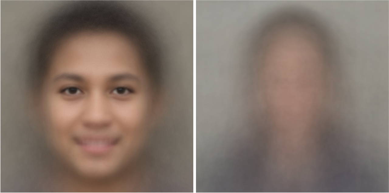 Detecting AI-Generated Profile Photos Detecting AI-Generated Profile Photos