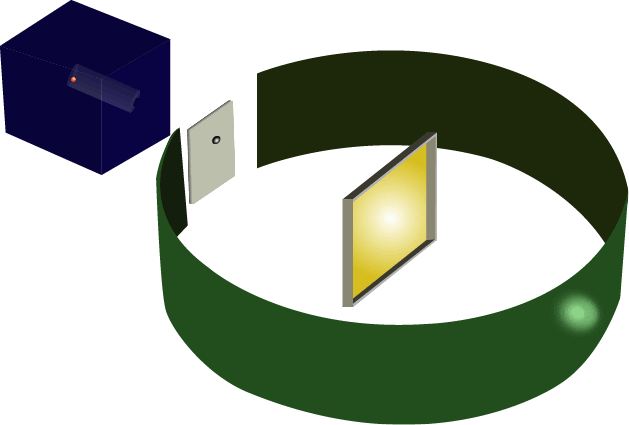 Rutherford Model of Atom: Simple and Easy Rutherford Model of Atom: Simple and Easy