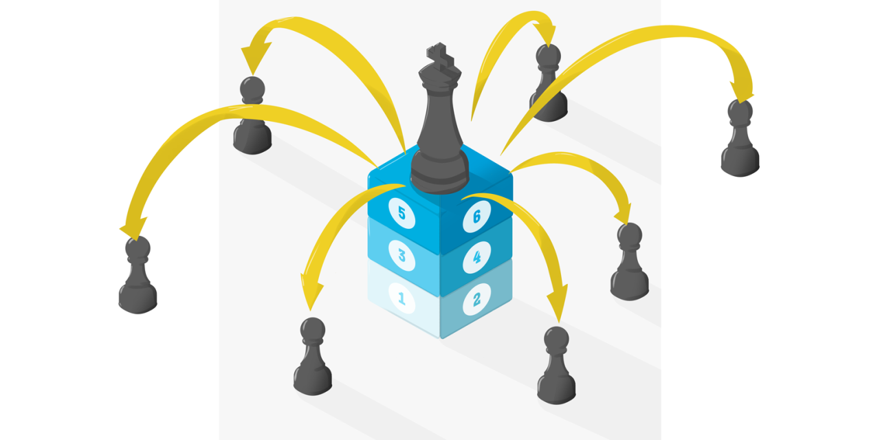 Six Ways to Build Strong Leaders Six Ways to Build Strong Leaders