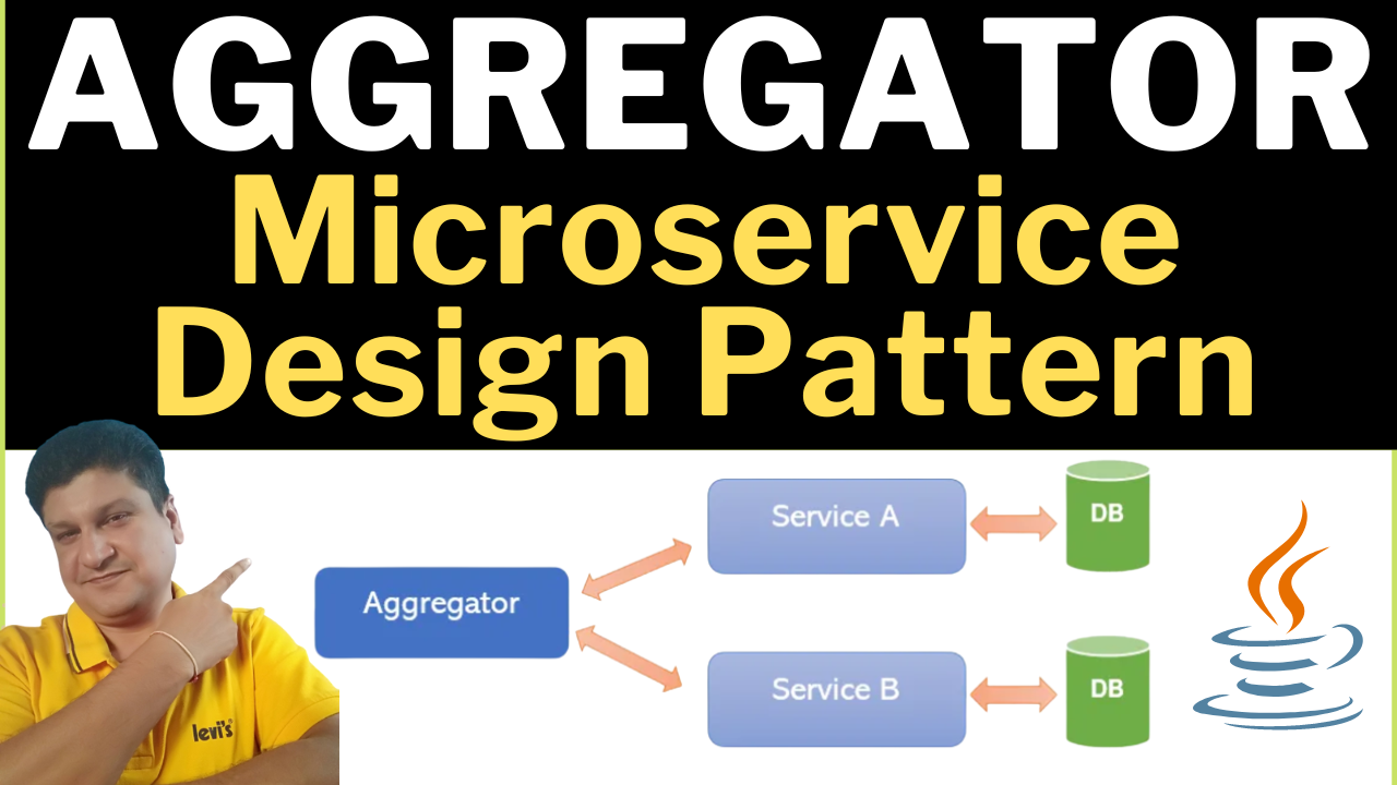 Aggregator Design Pattern Tutorial with Examples for Software ... Aggregator Design Pattern Tutorial with Examples for Software ...