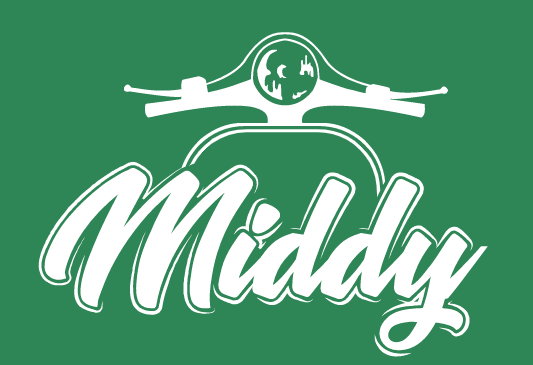 Simplify Your AWS Lambda Development with Middy's Middleware Engine for ... Simplify Your AWS Lambda Development with Middy's Middleware Engine for ...