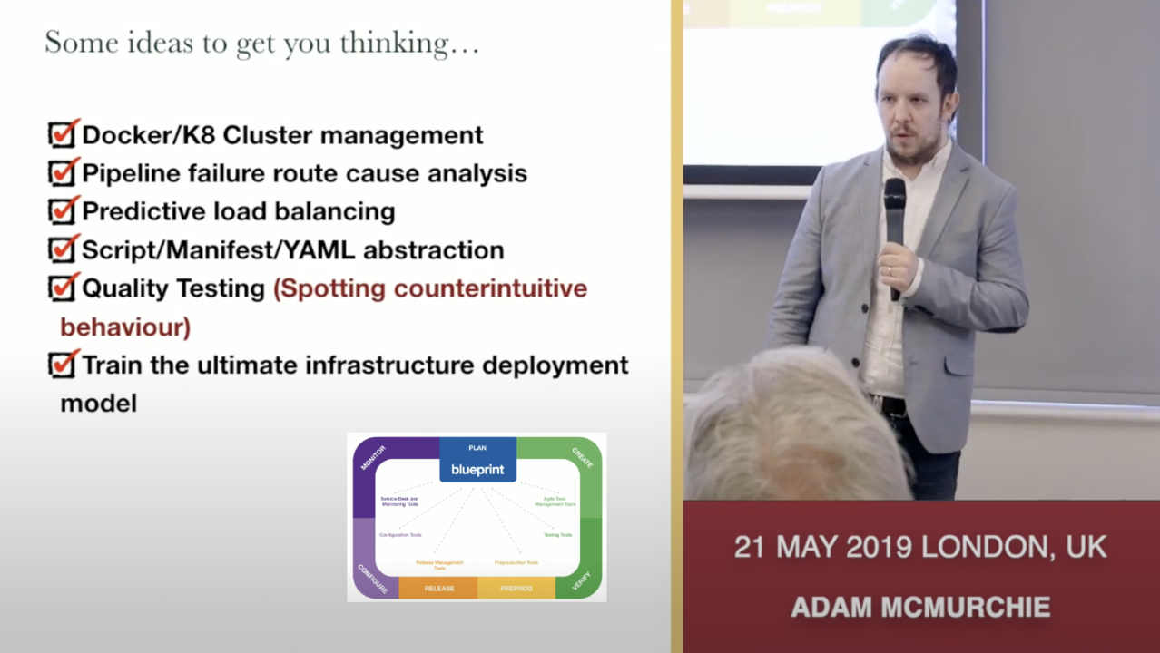 Enhancing DevOps with Large Language Models Enhancing DevOps with Large Language Models