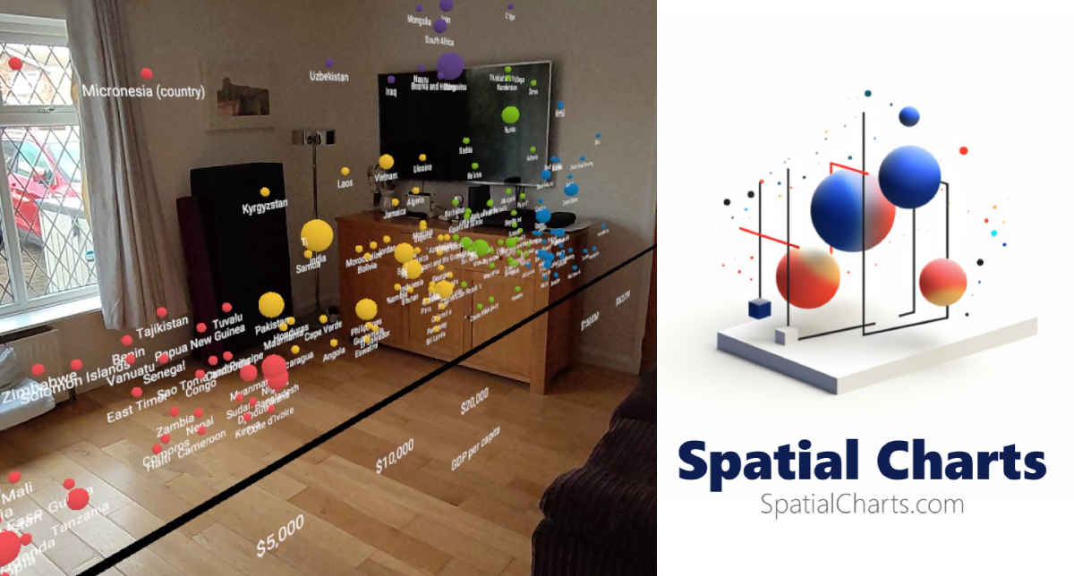 Spatial Charts POC - Data Visualisation in Mixed Reality Spatial Charts POC - Data Visualisation in Mixed Reality