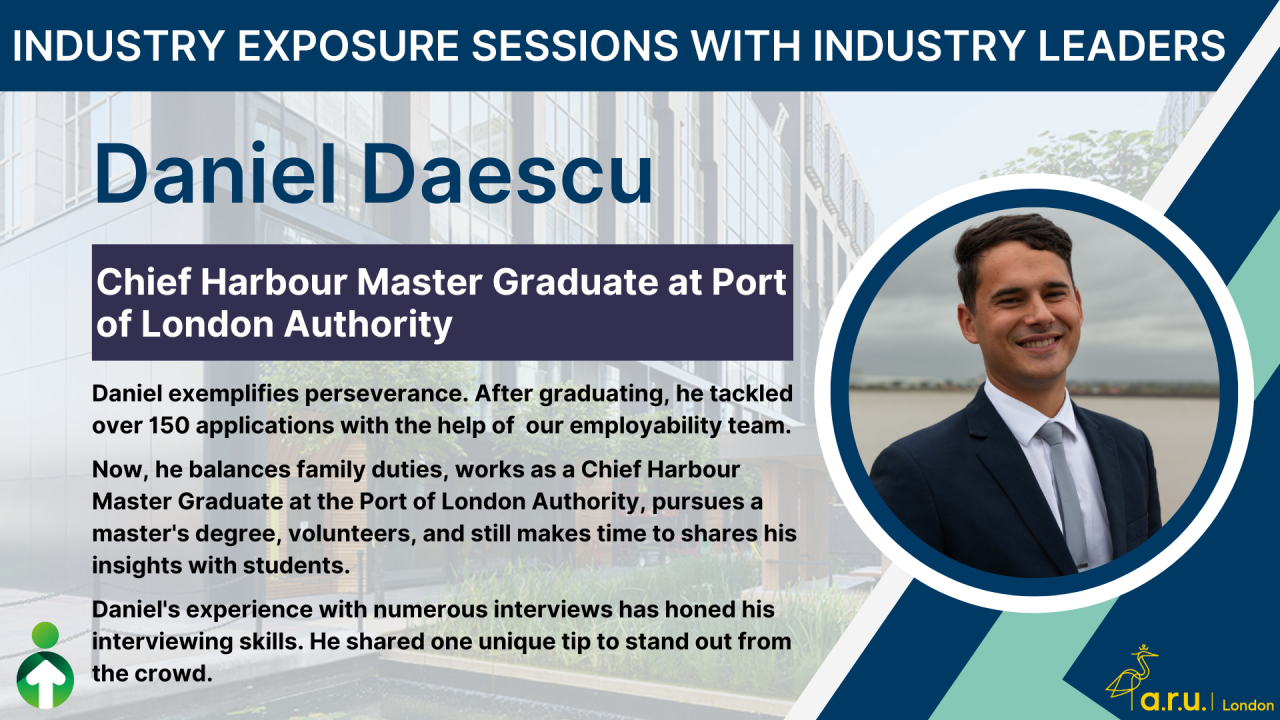 Industry Exposure Session with Daniel Daescu. Industry Exposure Session with Daniel Daescu.