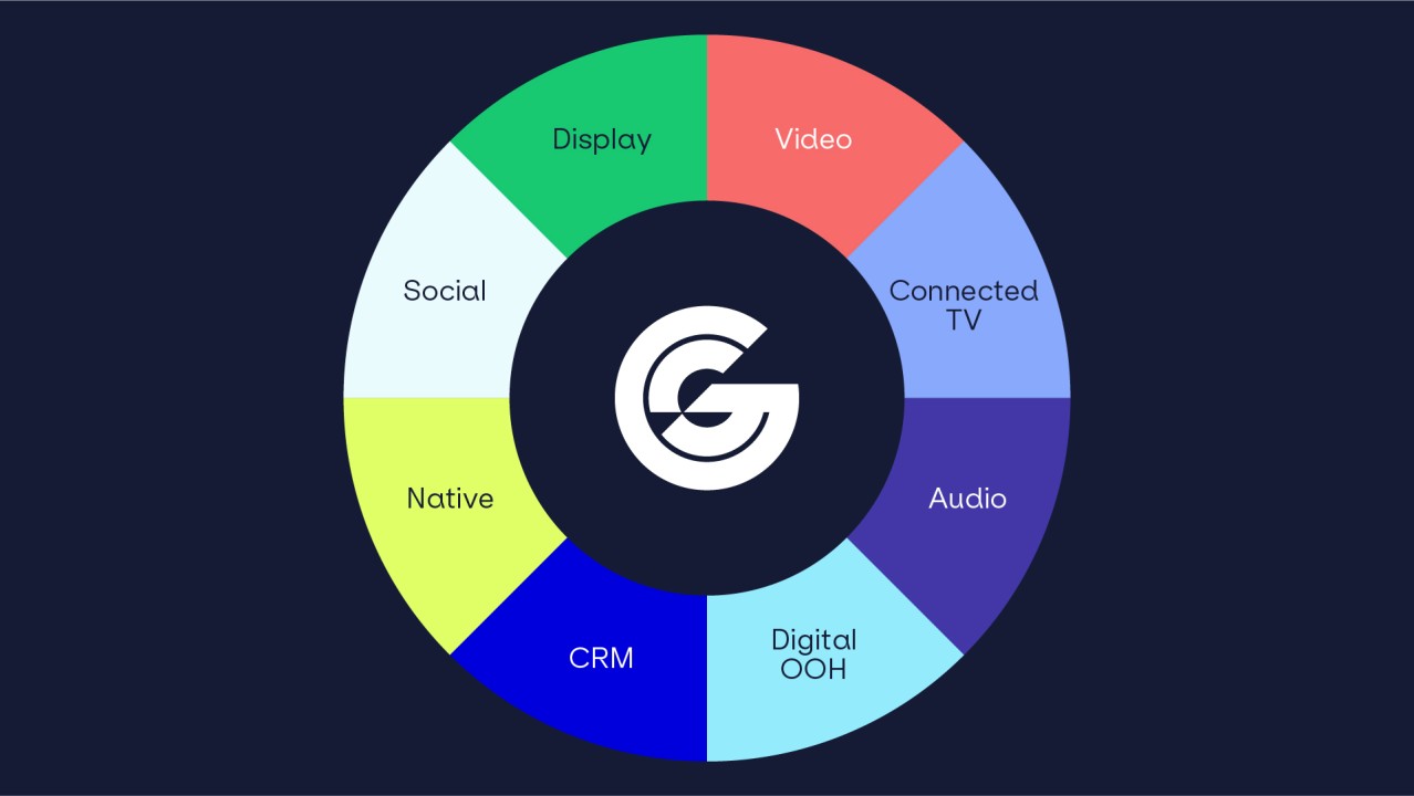 FIVE reasons you need an agency that understands betting & gaming FIVE reasons you need an agency that understands betting & gaming