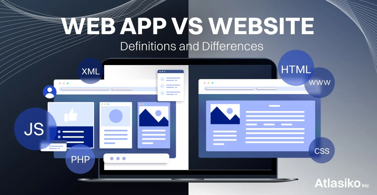 Web App vs Website: Definitions and Differences Web App vs Website: Definitions and Differences