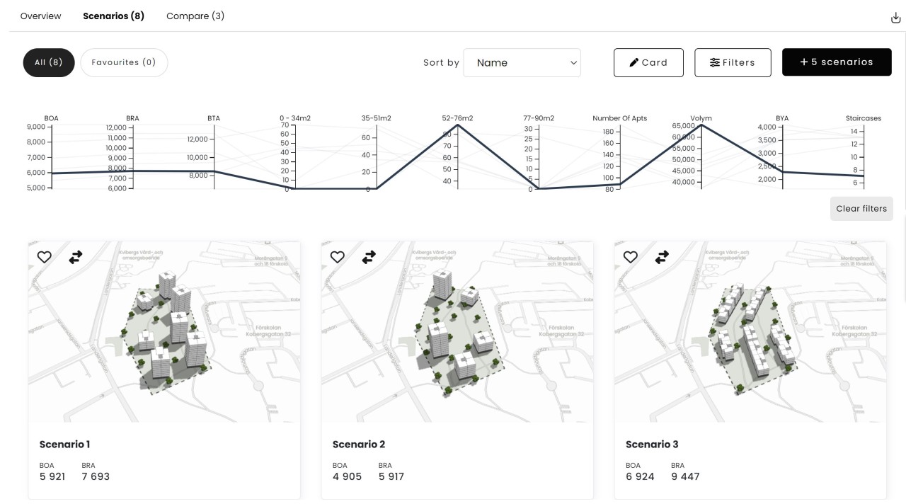 Unlocking data-driven insights: A sneak peek at our upcoming features ... Unlocking data-driven insights: A sneak peek at our upcoming features ...