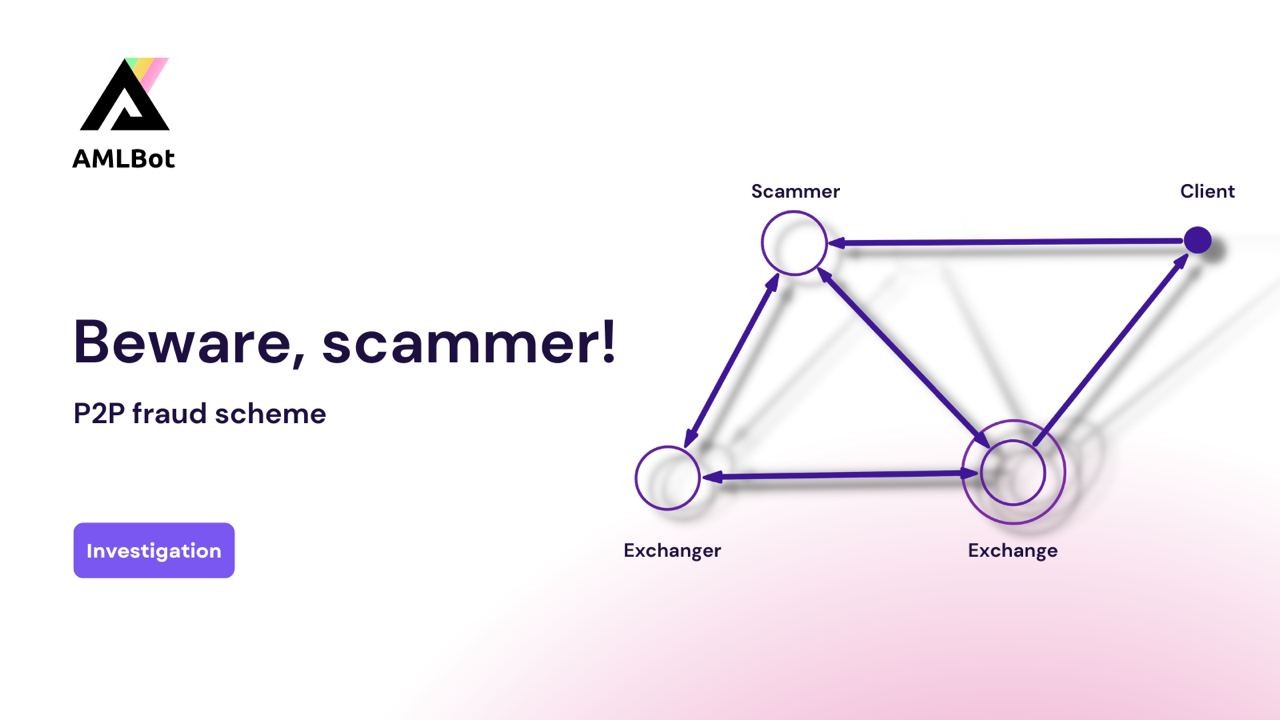 P2P Trading Scams P2P Trading Scams
